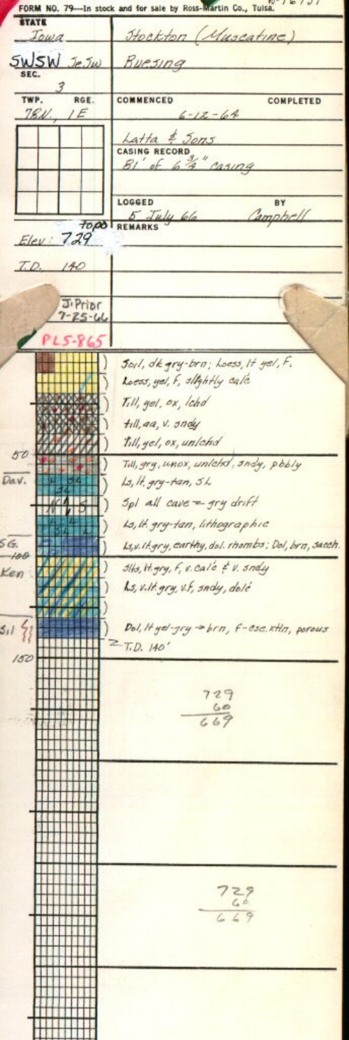 Log - GeoSam