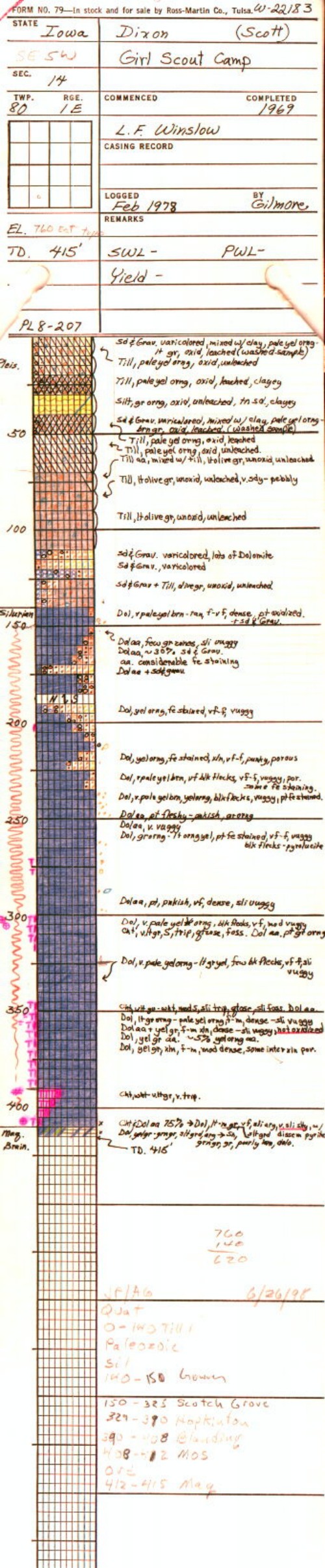 Log - GeoSam