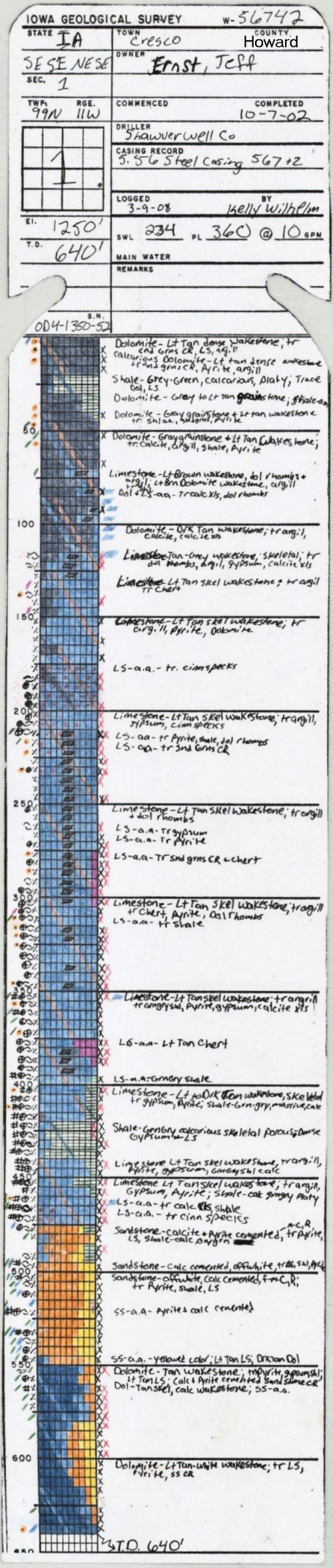 Log - GeoSam